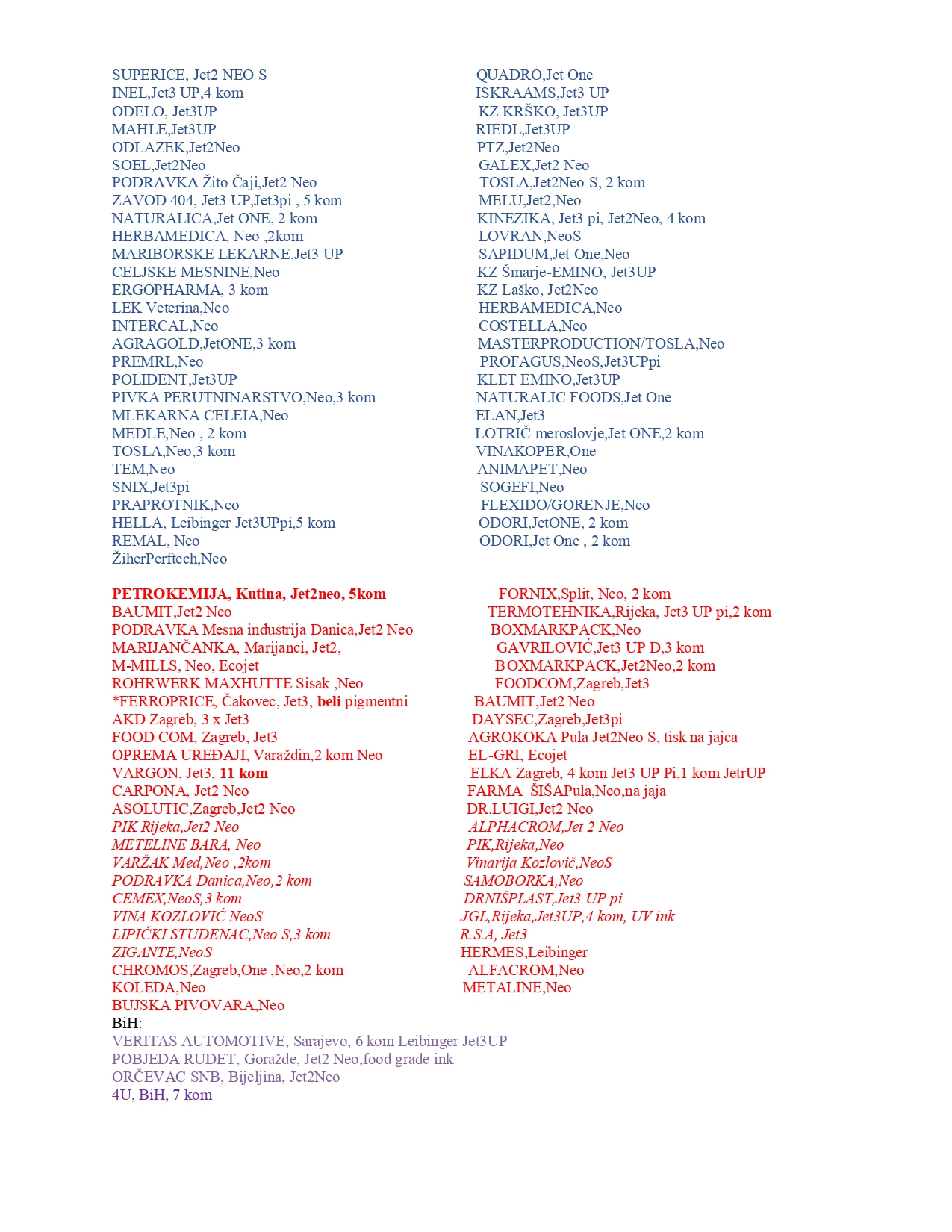 Referenčna lista | Adheziv
