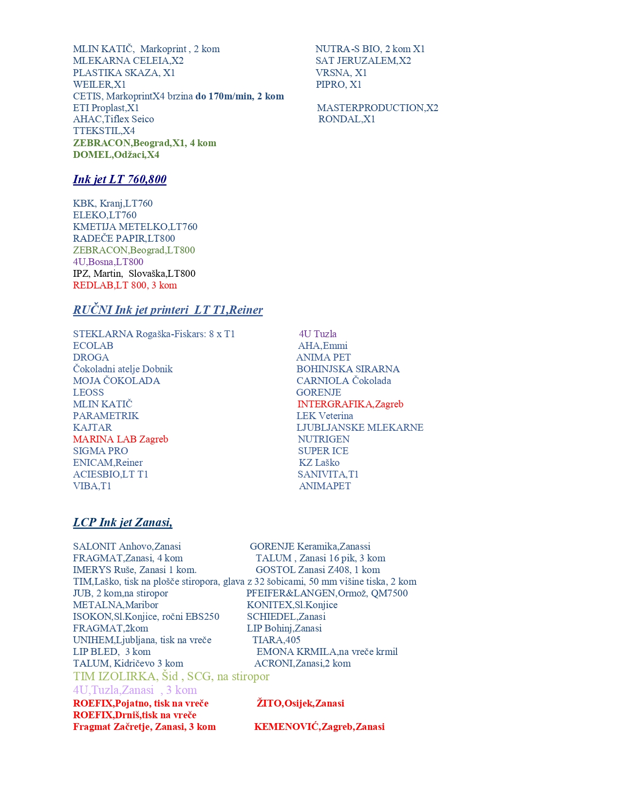 Referenčna lista | Adheziv