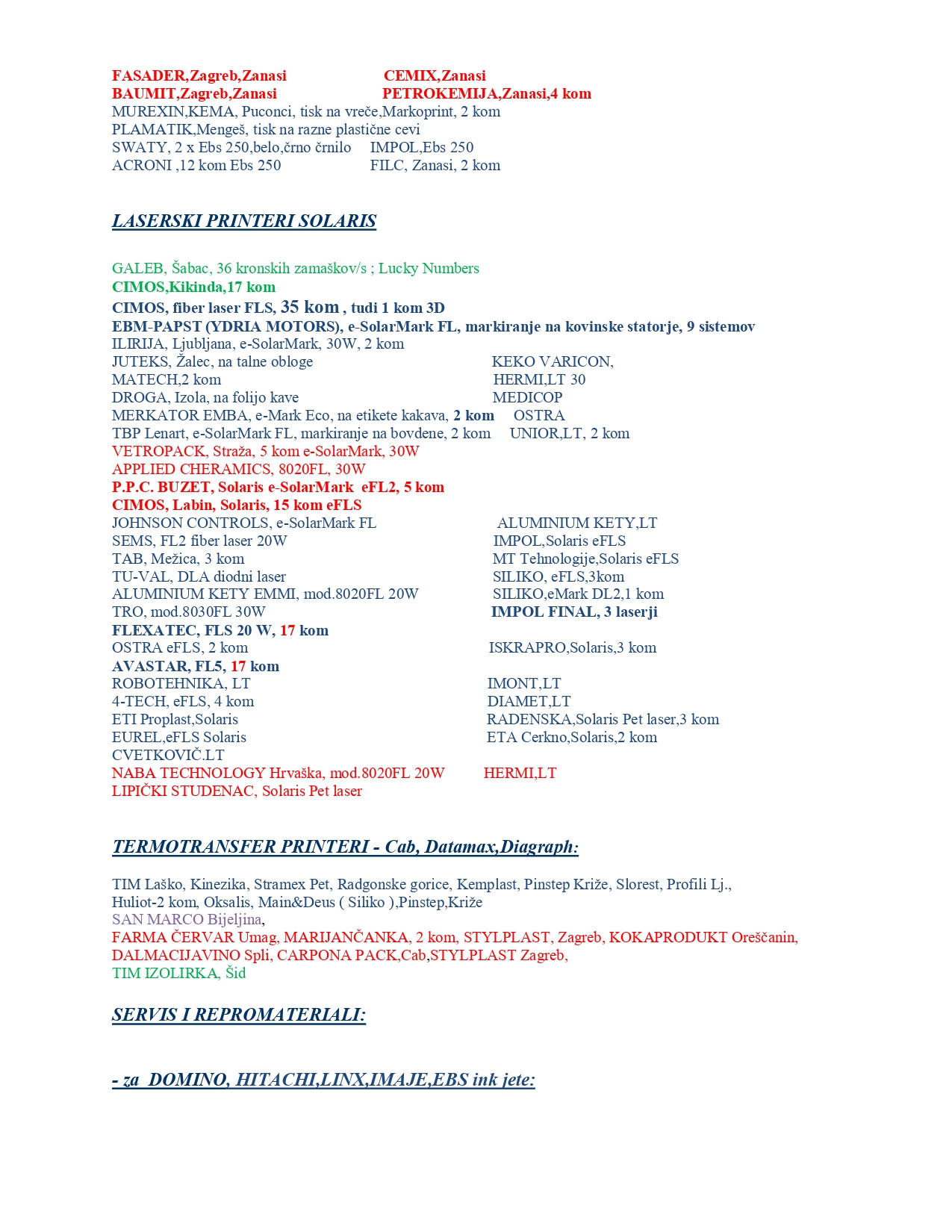 Referenčna lista | Adheziv